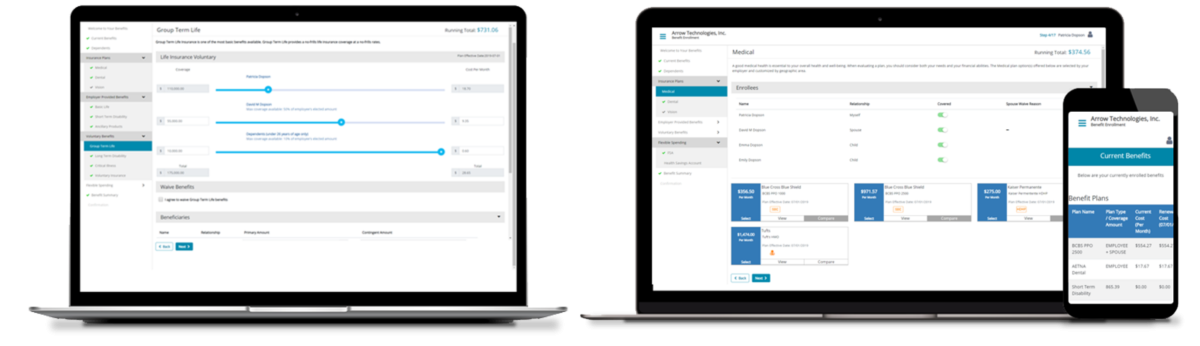 Technology That Works For You | SWBC | PEO